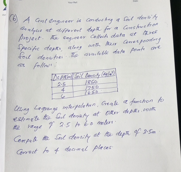 Solved (6) ﻿A ACivil Engineer is conducting a soil density | Chegg.com