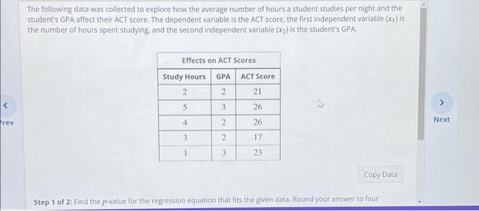 Solved The following data was collected to explore how the | Chegg.com