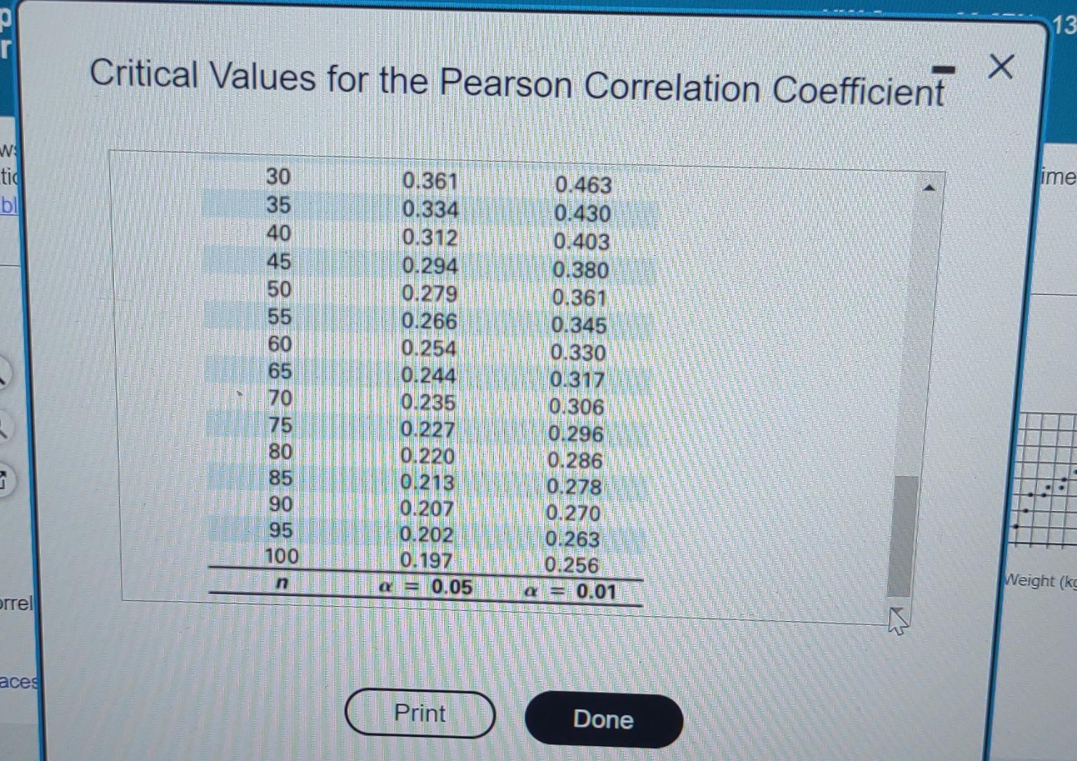 Solved I need the answer for (b) Calculate the sample | Chegg.com