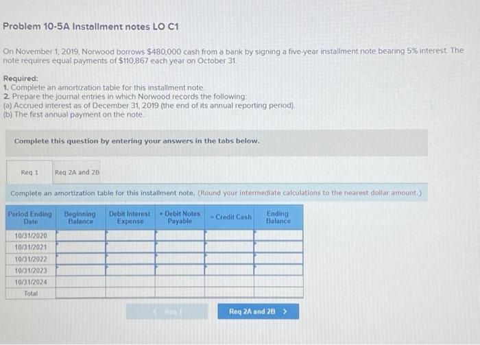 Solved Problem 10-5A Installment notes LO C1 On November 1, | Chegg.com