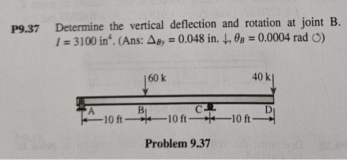 Solved P9.37 Determine the vertical deflection and rotation | Chegg.com