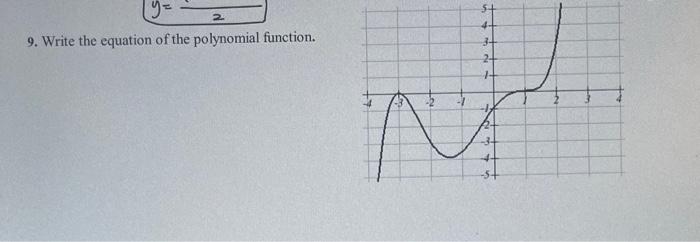 Solved 9. Write the equation of the polynomial function. | Chegg.com