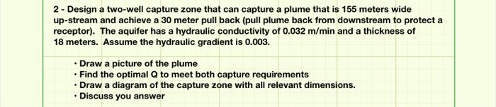 Solved This is a groundwater/hydrodynamics question. Below | Chegg.com