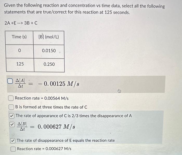 Solved given the following reaction and concentration vs | Chegg.com