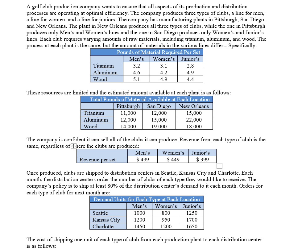Solved A golf club production company wants to ensure that | Chegg.com