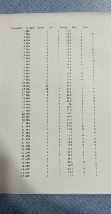 Solved please dont use other answers simliar on chegg. the | Chegg.com