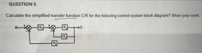 Solved Calculate the simplified transfer function C/R for | Chegg.com