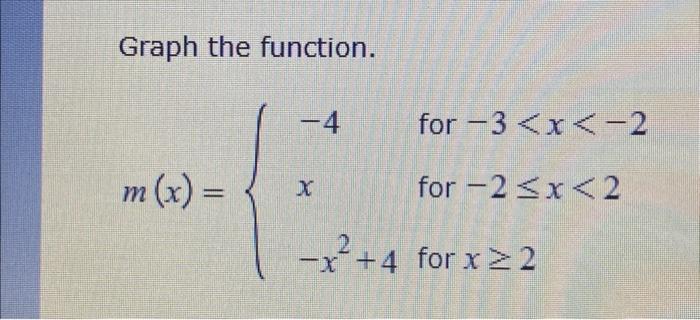 Solved Graph the function. m(x)=⎩⎨⎧−4x−x2+4 for −3 | Chegg.com