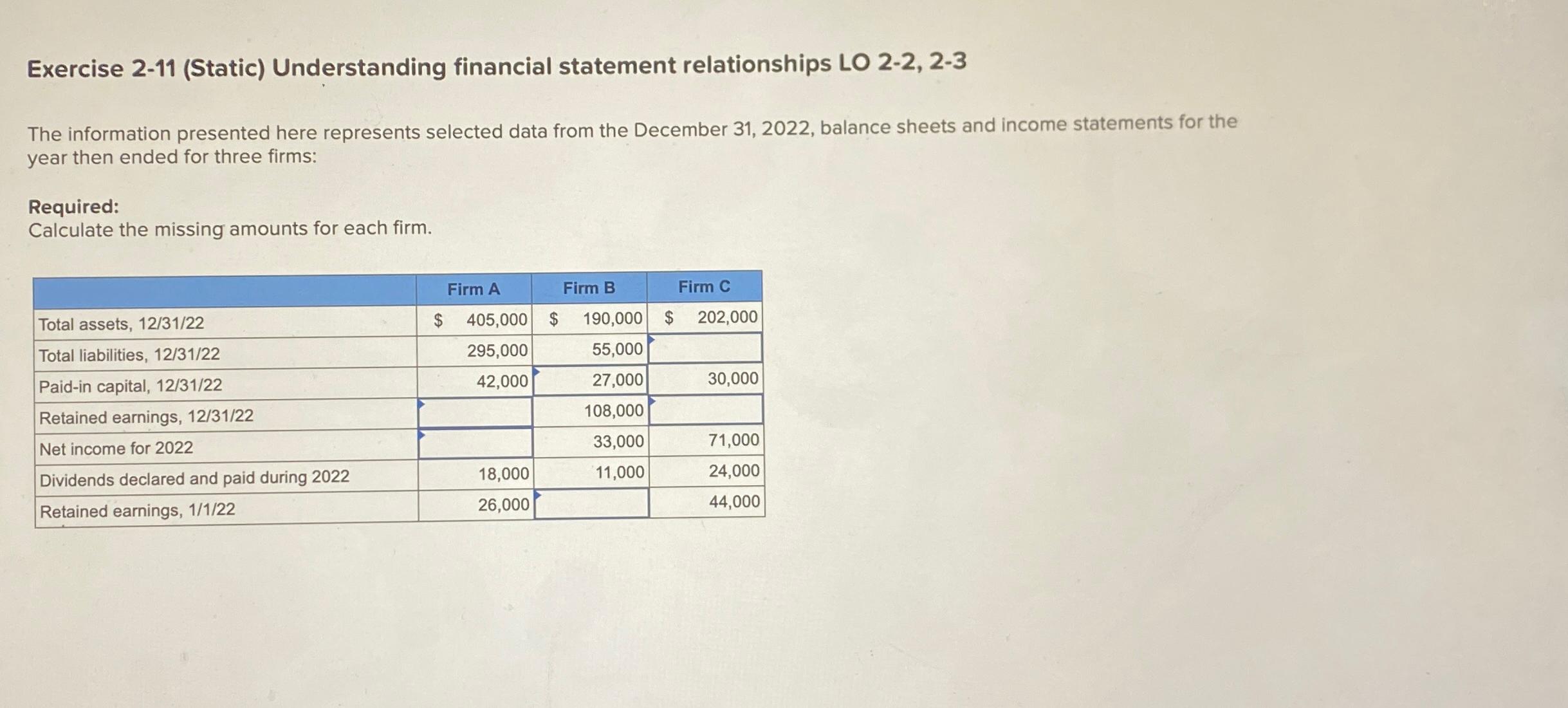 Solved Exercise 2-11 (Static) ﻿Understanding financial | Chegg.com