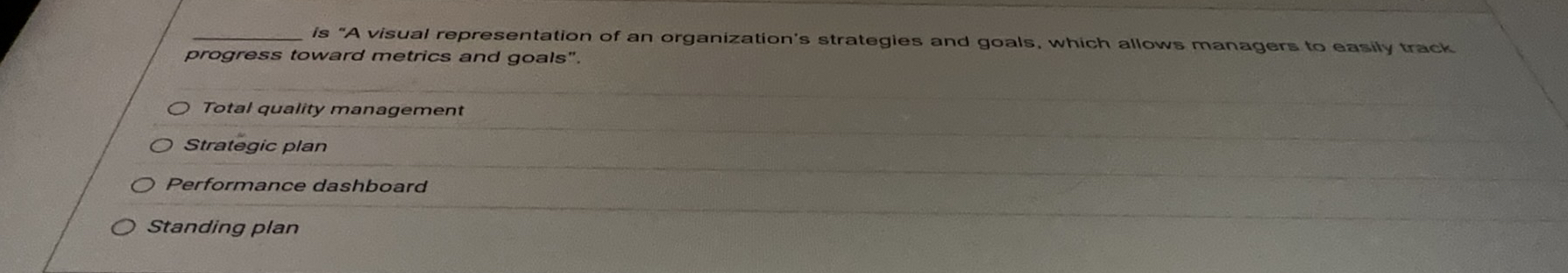 Solved ﻿is "A visual representation of an organization's | Chegg.com