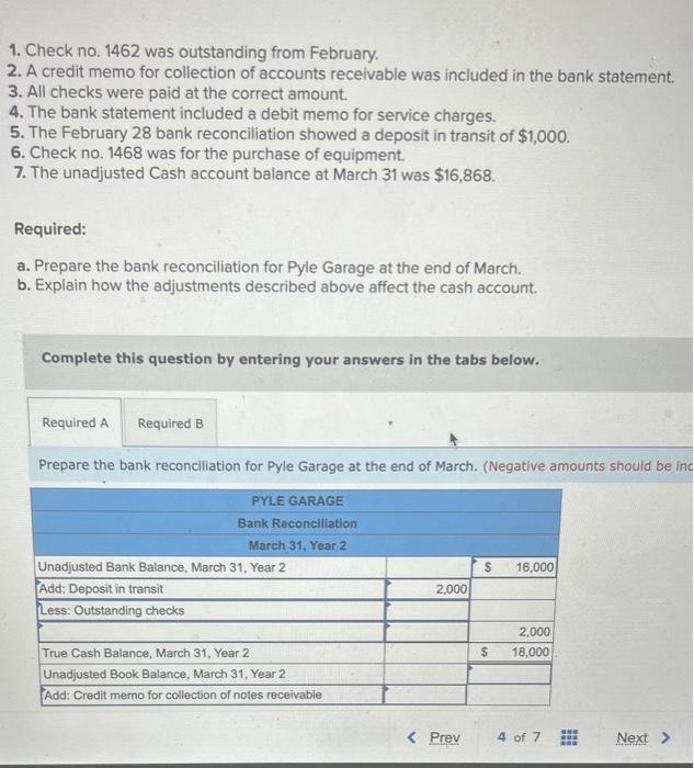 1. Check no. 1462 was outstanding from February. 2. A | Chegg.com