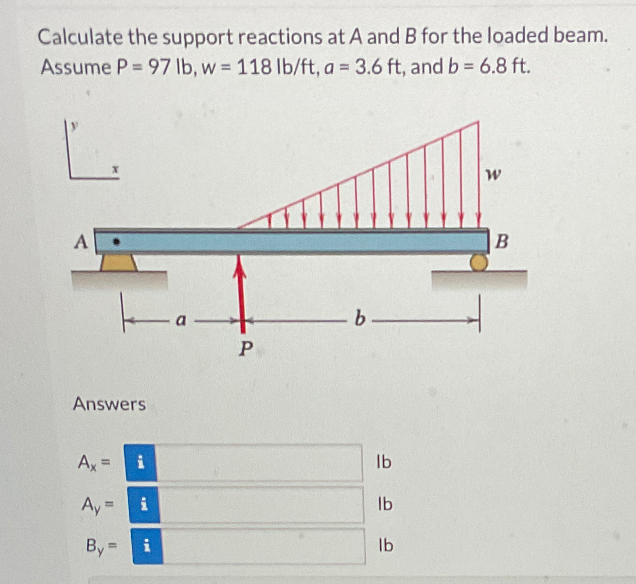 Solved Calculate the support reactions at A and B ﻿for the | Chegg.com