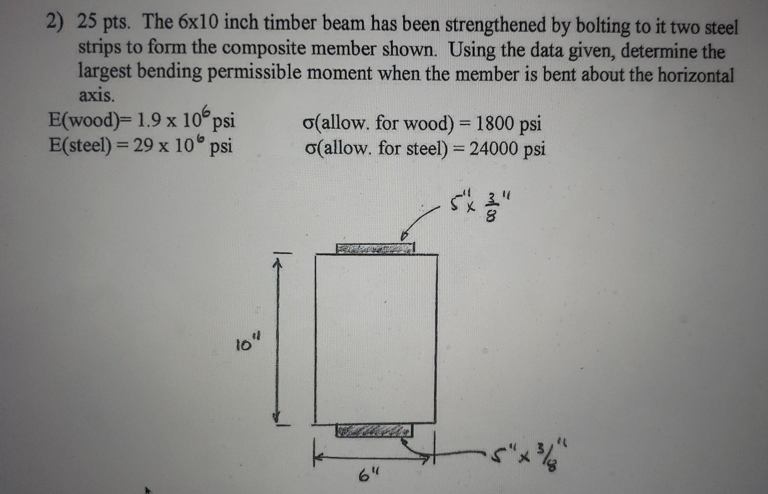 Solved 2) 25 pts. The 6x10 inch timber beam has been | Chegg.com