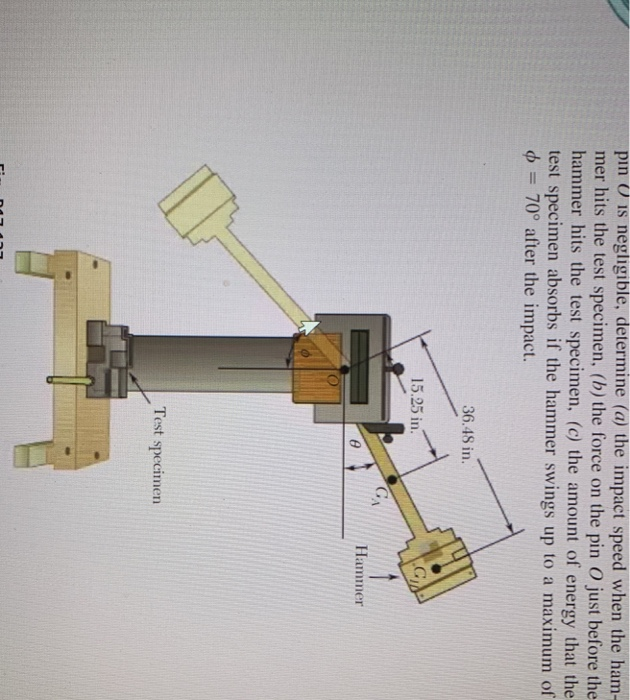 Solved 17.137 Charpy impact test pendulums are used to | Chegg.com
