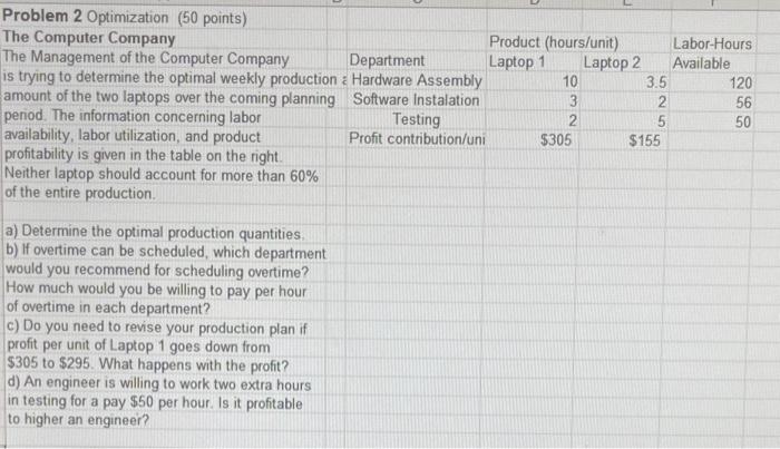 Solved a) Determine the optimal production quantities. b) If | Chegg.com