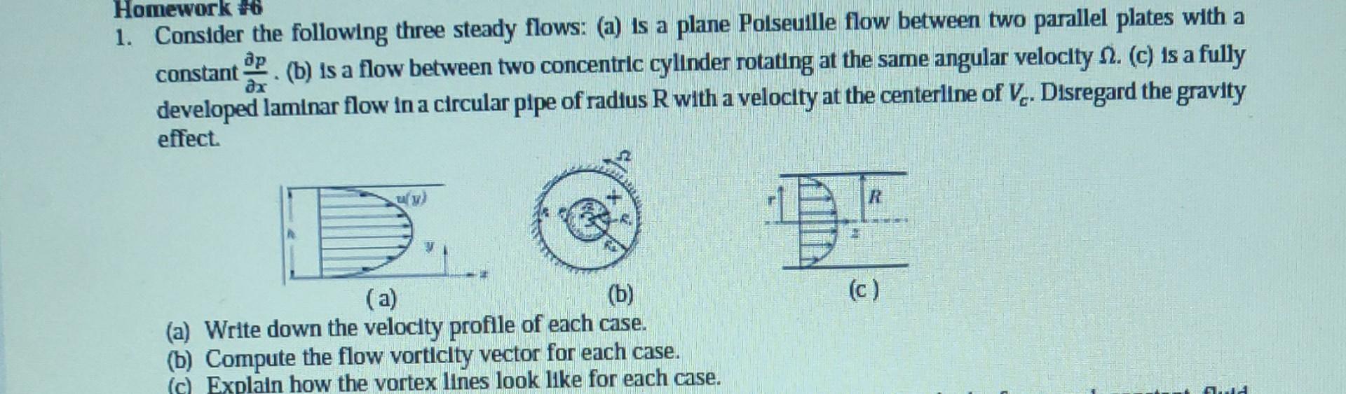 Solved 1. Consider the following three steady flows: (a) is | Chegg.com