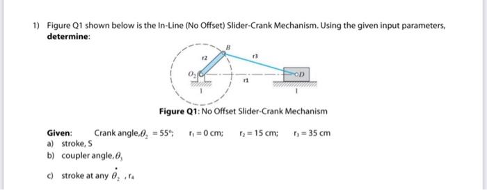 1) Figure Q1 shown below is the In-Line (No Offset) | Chegg.com