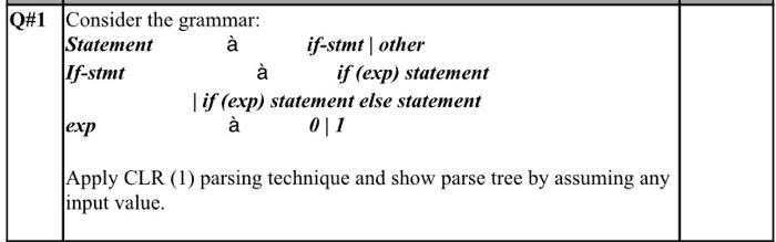 Solved Q#1 Consider the grammar: Statement à if-stmt other | Chegg.com