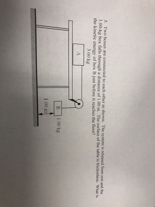 Solved 5. Two boxes are connected to each other as shown. | Chegg.com