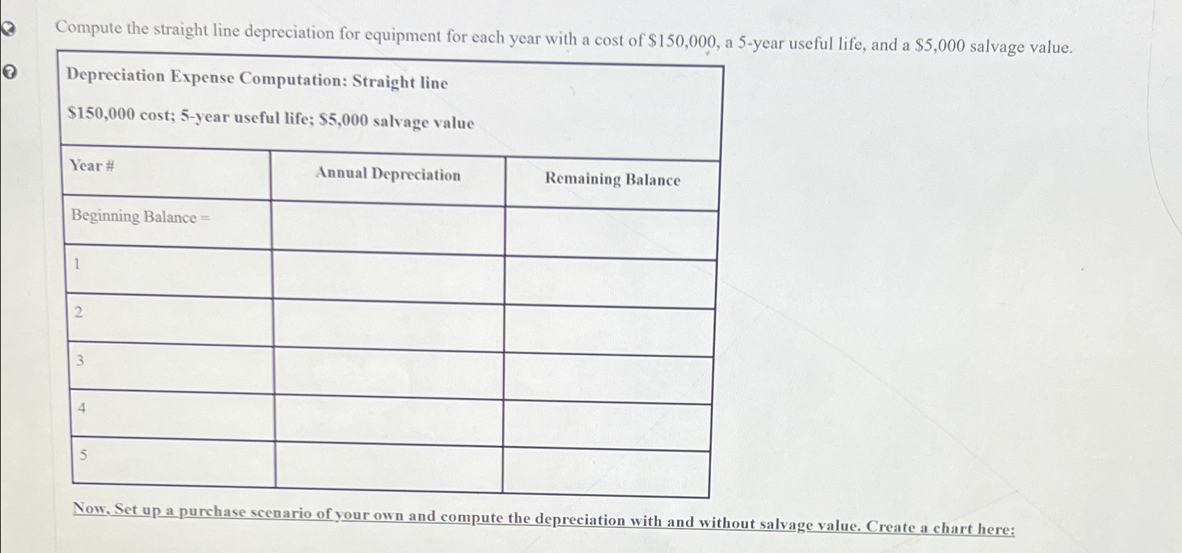 Solved Compute the straight line depreciation for equipment | Chegg.com