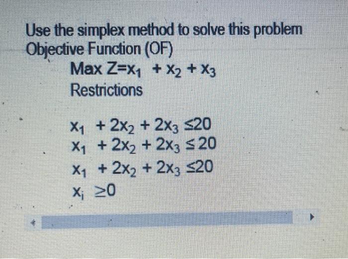 Solved Use the simplex method to solve this problem | Chegg.com