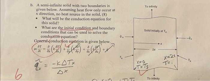 Solved To Infinity b. A semi-infinite solid with two | Chegg.com