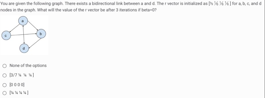 Solved You are given the following graph. There exists a | Chegg.com