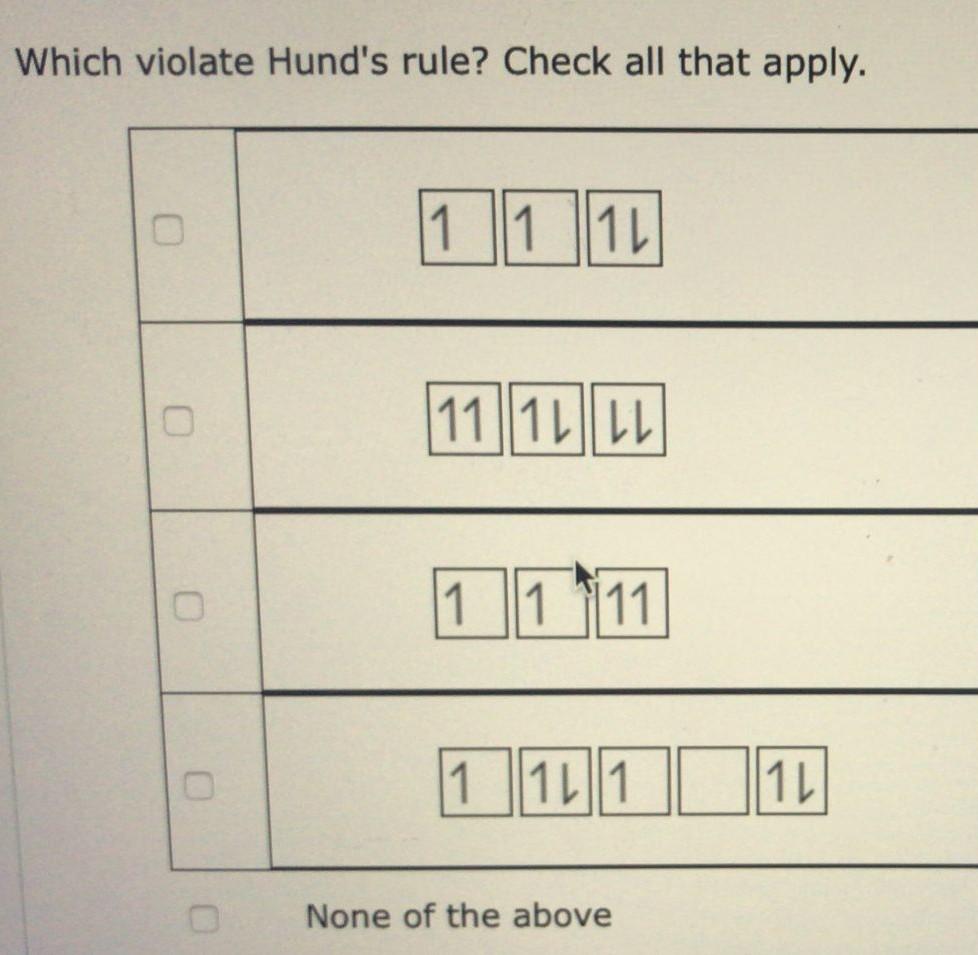 Solved Part 1 of 2 Which violate the Pauli exclusion | Chegg.com