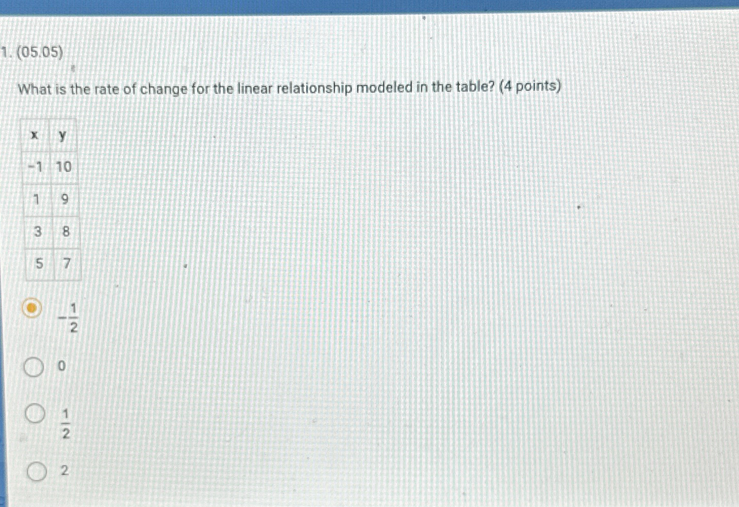 Solved 05 05 What Is The Rate Of Change For The Linear Chegg