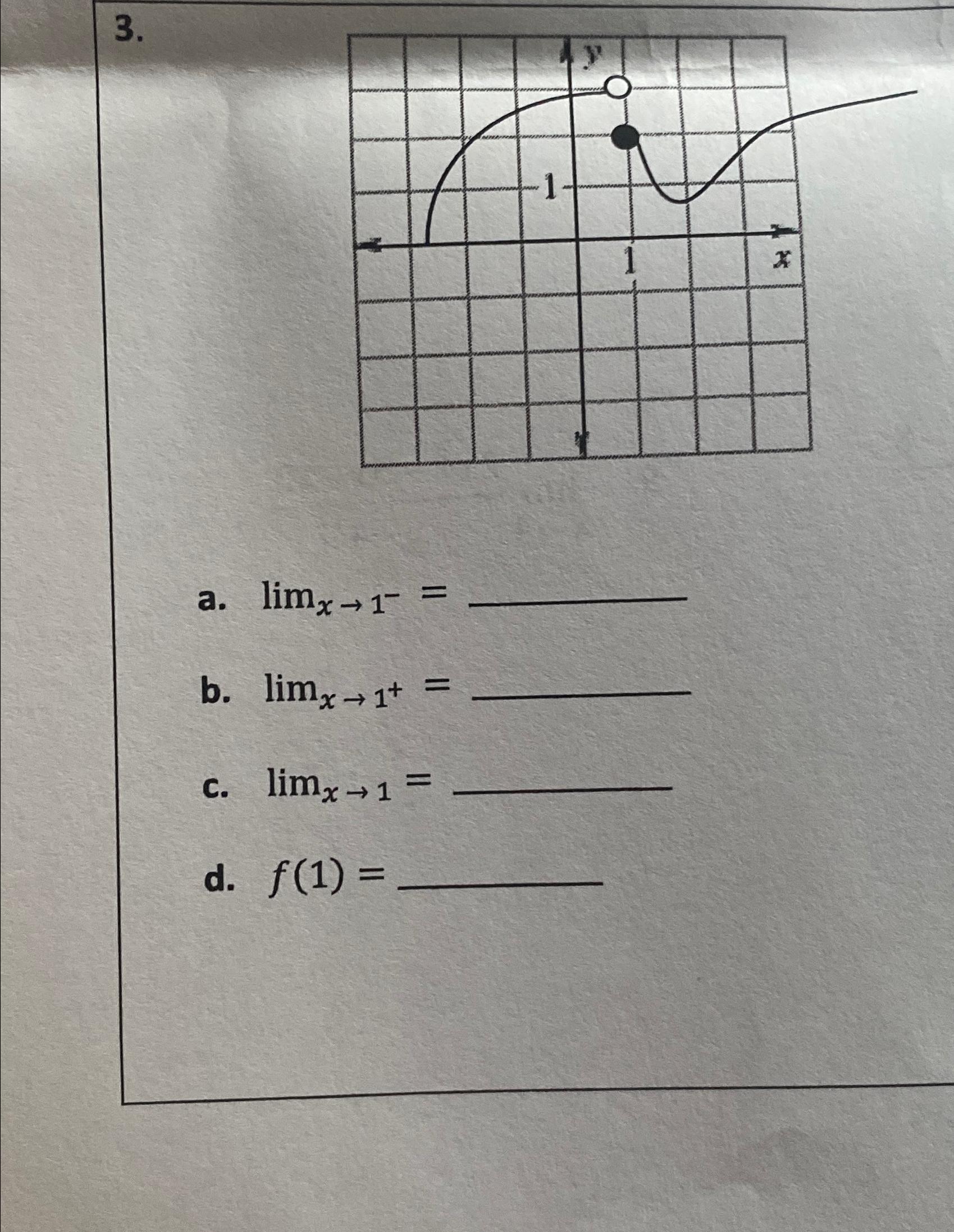 Solved a. limx→1-=b. limx→1+=c. limx→1=d. f(1)= | Chegg.com