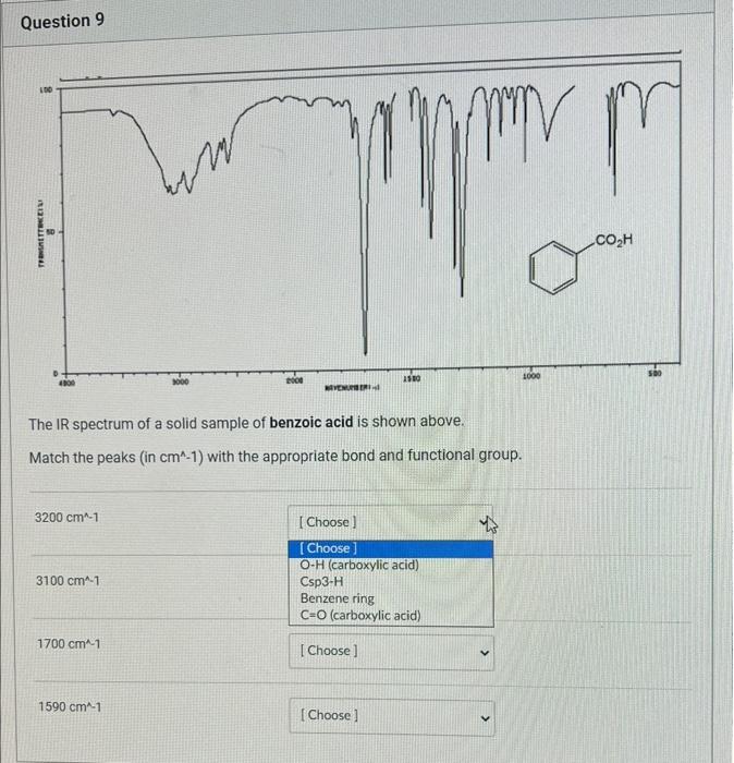Solved The IR spectrum of a solid sample of benzoic acid is | Chegg.com