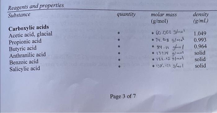 Solved This Experiment Is Based On Parallel Combinatorial