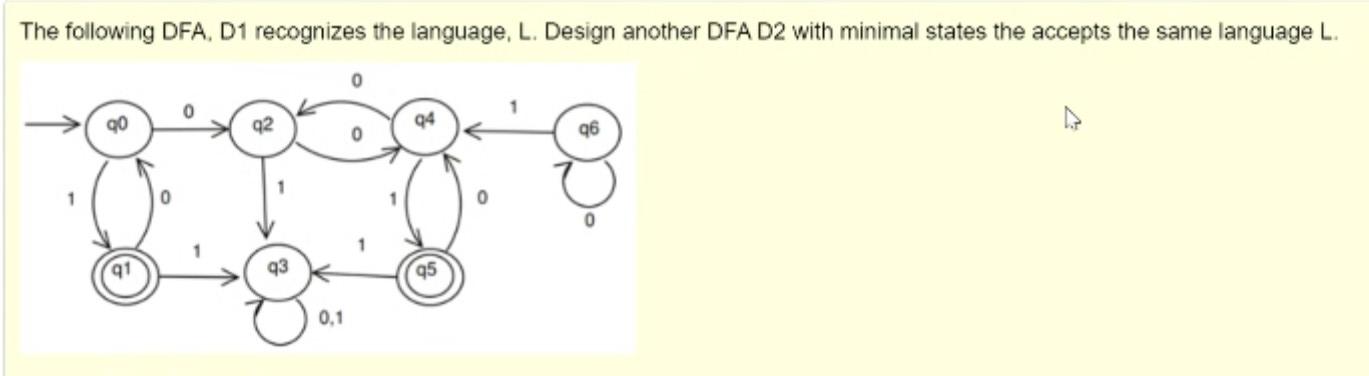 Solved The following DFA. D1 recognizes the language, L. | Chegg.com