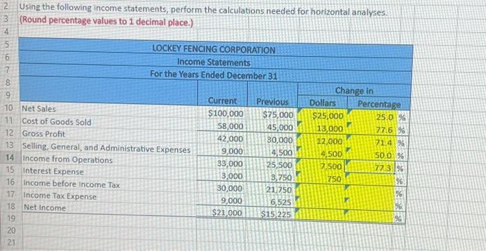 Solved Using the following income statements, perform the | Chegg.com