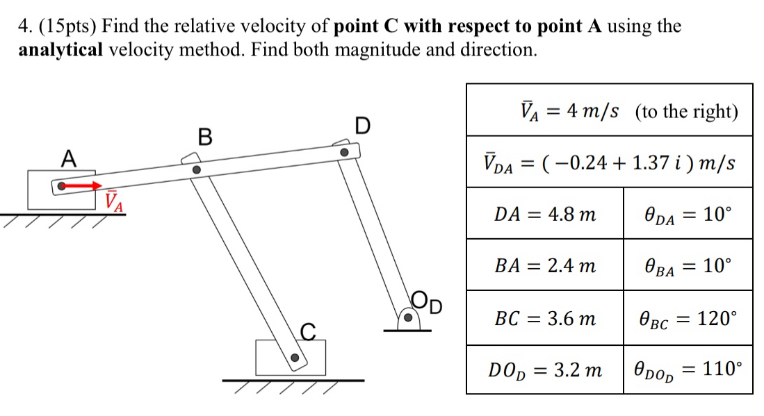 Solved CONDUCT VELOCITY ANALYSIS (15pts) ﻿Find the relative | Chegg.com