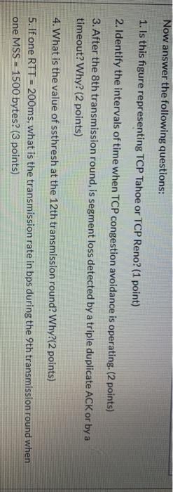 Solved Consider the graph below which shows TCP window as a | Chegg.com