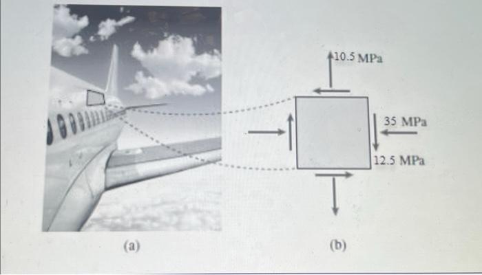 Solved An element in plane stress on the fuselage of an | Chegg.com