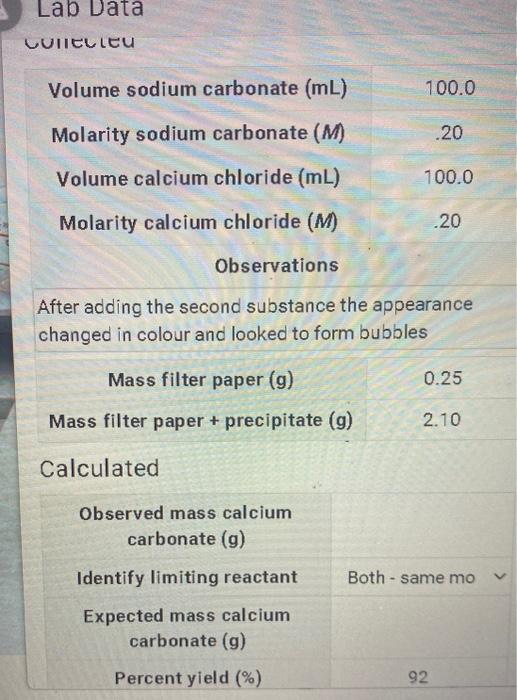 Solved Lab Data LUITEULEU Volume sodium carbonate (mL) 100.0 | Chegg.com