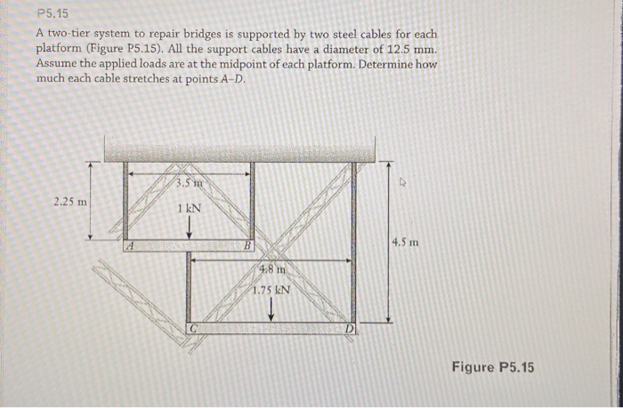 Solved P5.15 A two-tier system to repair bridges is | Chegg.com