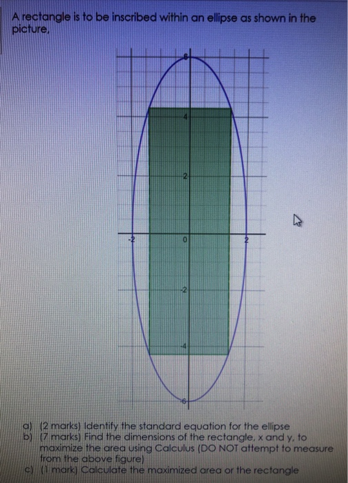Solved A rectangle is to be inscribed within an ellipse as | Chegg.com