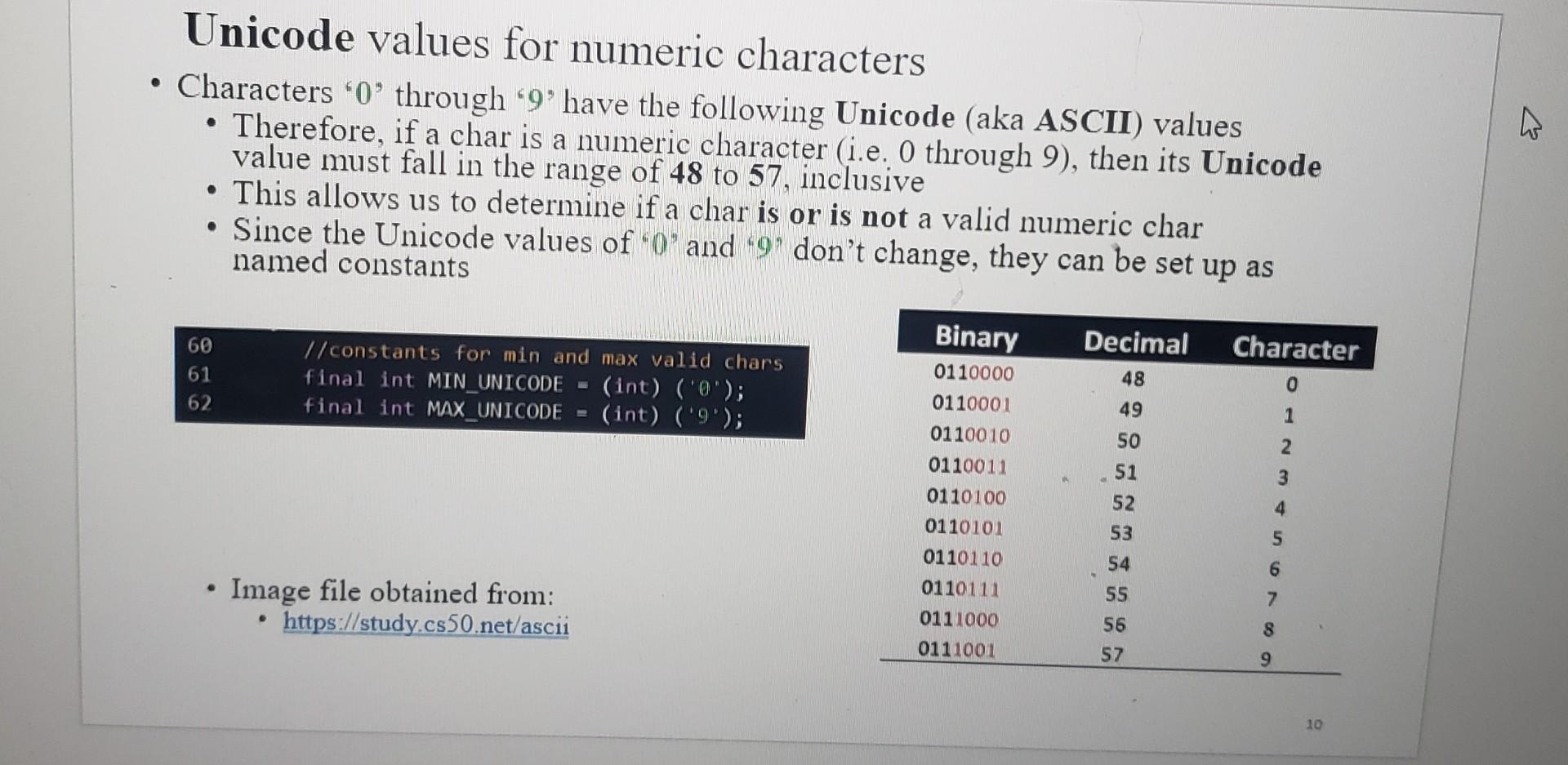 Solved G. GetAverage.javaProgram requirements (continued) - | Chegg.com
