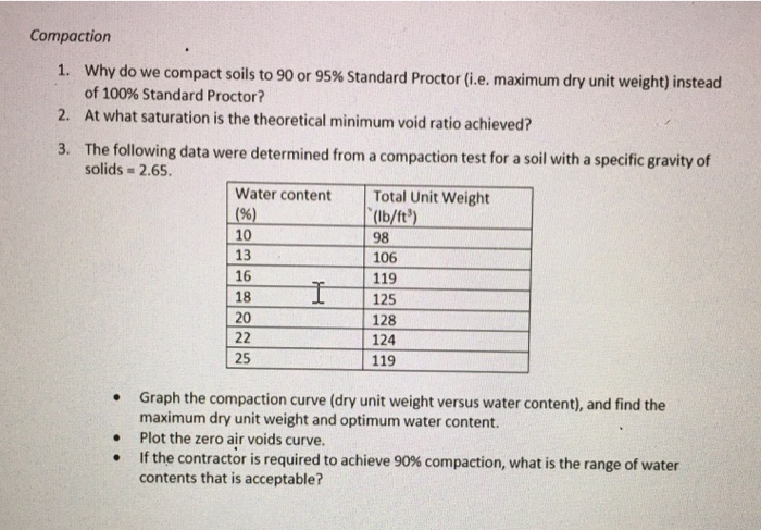 Solved Compaction 1. Why do we compact soils to 90 or 95% | Chegg.com
