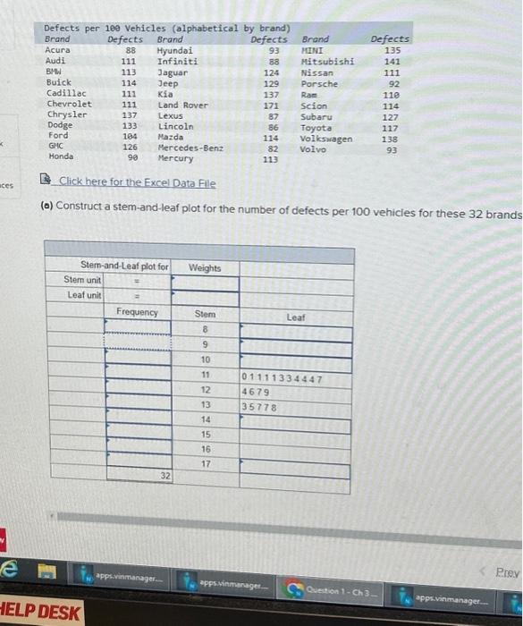 Solved Click here for the Excel Data File (a) Construct a | Chegg.com