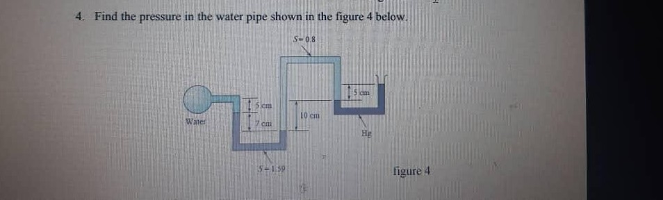 Solved 4. Find the pressure in the water pipe shown in the | Chegg.com