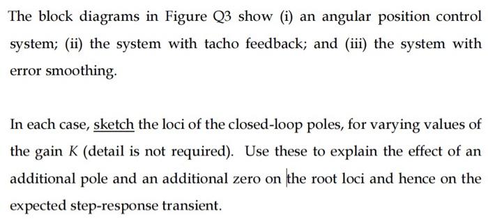 Solved The block diagrams in Figure Q3 show (i) an angular | Chegg.com