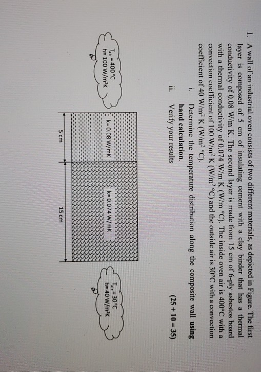 Solved 1. A wall of an industrial oven consists of two | Chegg.com