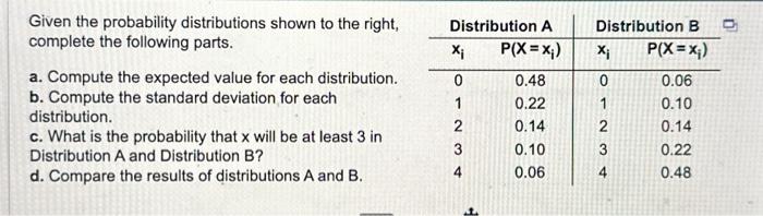 Solved Given the probability distributions shown to the | Chegg.com