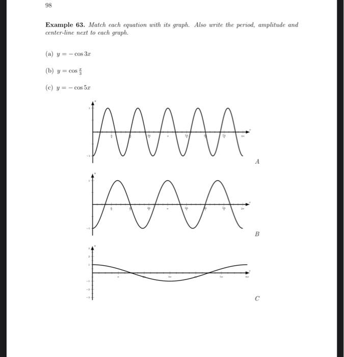Solved Example 63. Match each equation with its graph. Also | Chegg.com