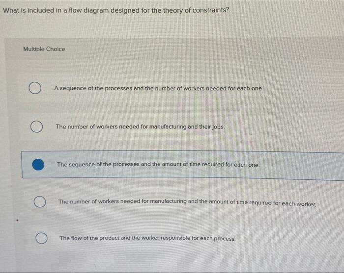 Solved What is the purpose for the theory of constraints | Chegg.com
