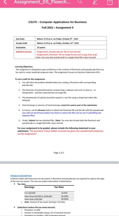 Assignment_05_Flowch... CS170 - Computer Applications | Chegg.com